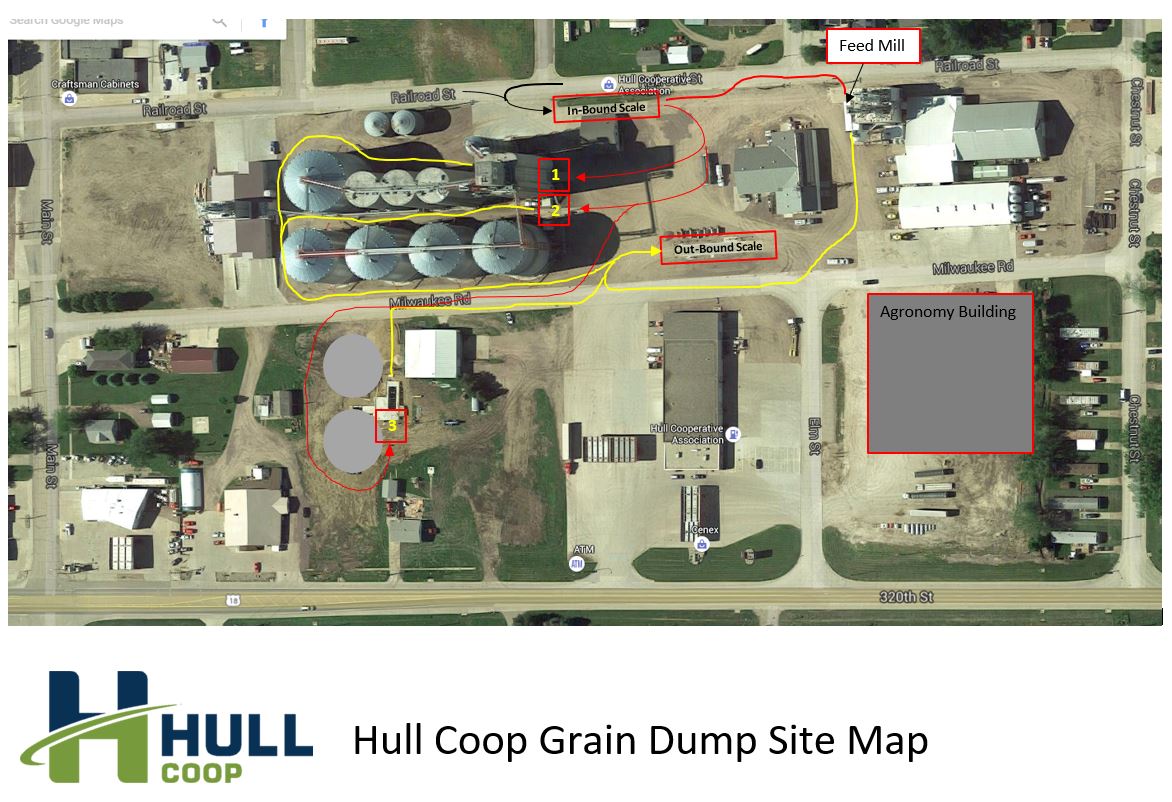 Grain - Hull Coop